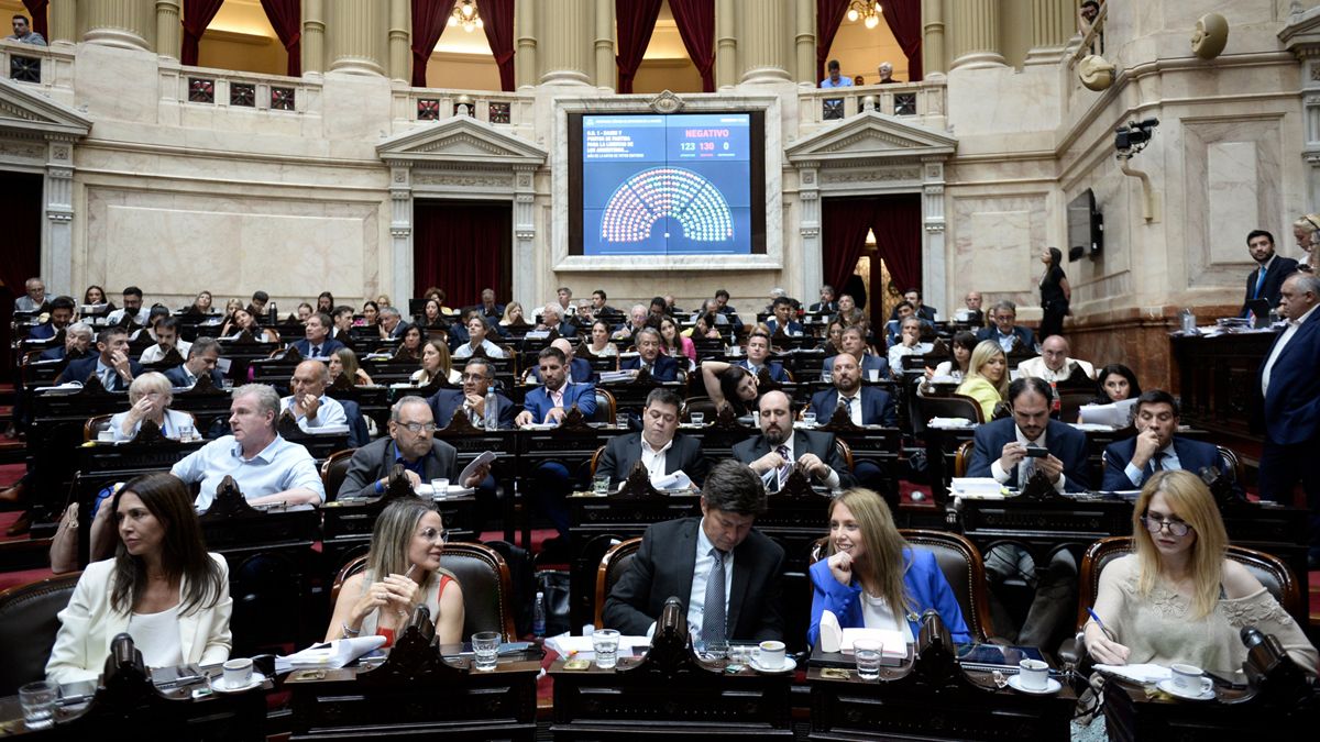 Al Caer La Ley ómnibus Se Reabre La Posibilidad De Que Las Retenciones