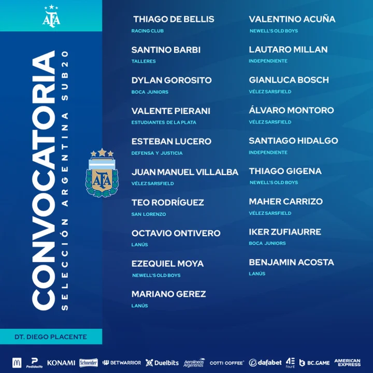 Diego Placente dio la lista de convocados para la Selección Argentina ...