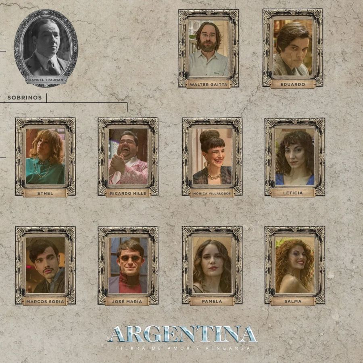 Cómo es el árbol genealógico de ATAV que vincula a los personajes las dos temporadas