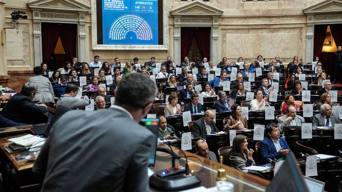 Diputados: la oposición desafía al Gobierno con dos proyectos