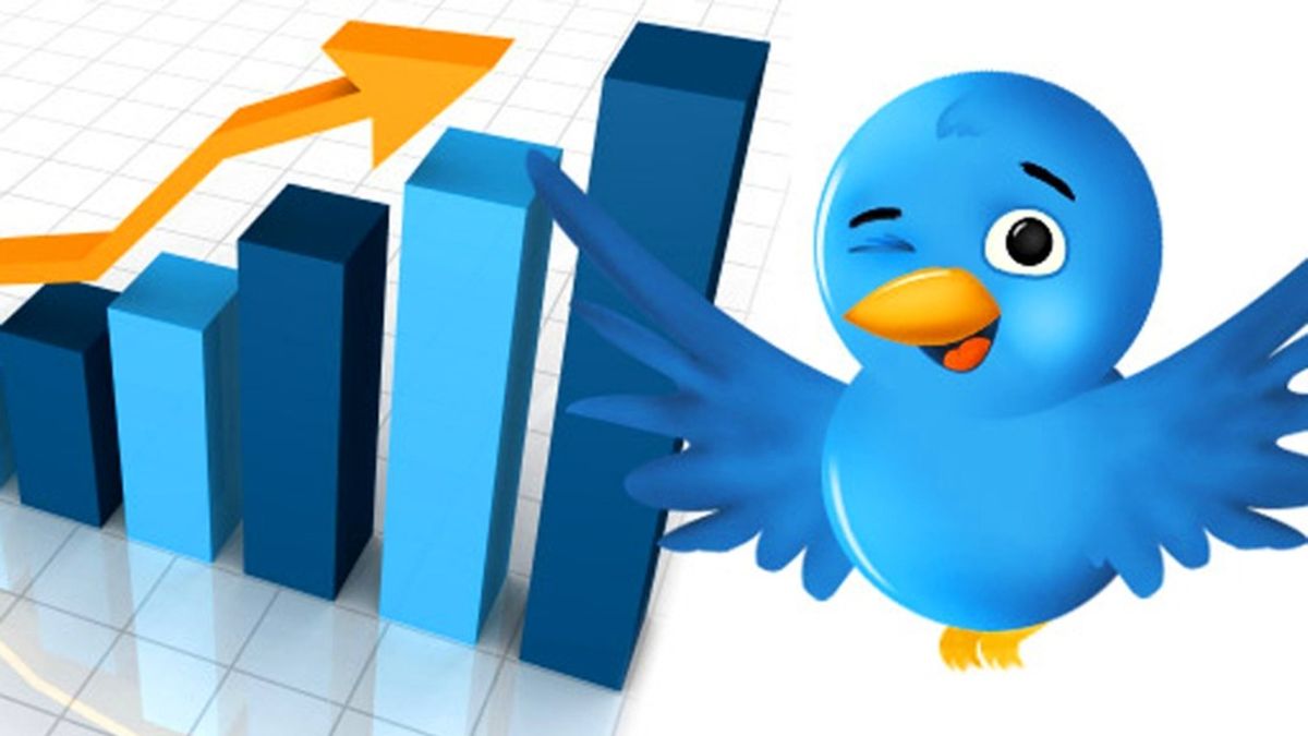 Ranking Twitter: ¿cuáles fueron los programas más comentados en los ...