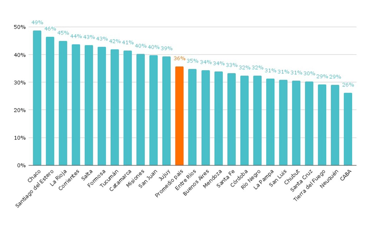Renato porno i understand every interaction is different,