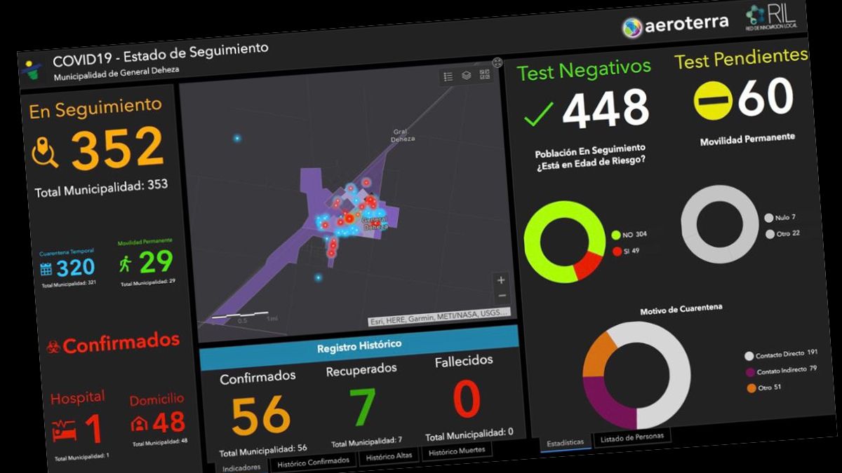 Deheza confirmó 11 nuevos casos positivos y acumula 56